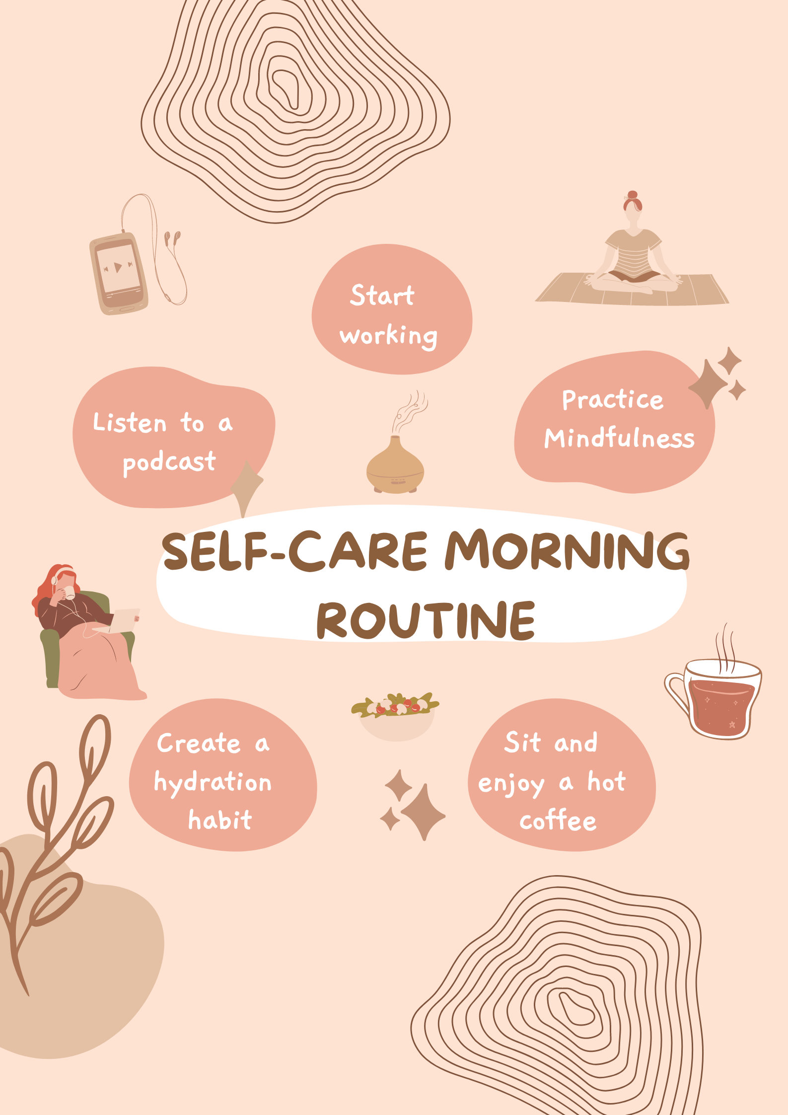 Self Care Morning Routine Poster Template,self Care Routine Template ...