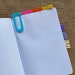 Page Markers,organisational Bookmarks,planner Accessories,weekly ...