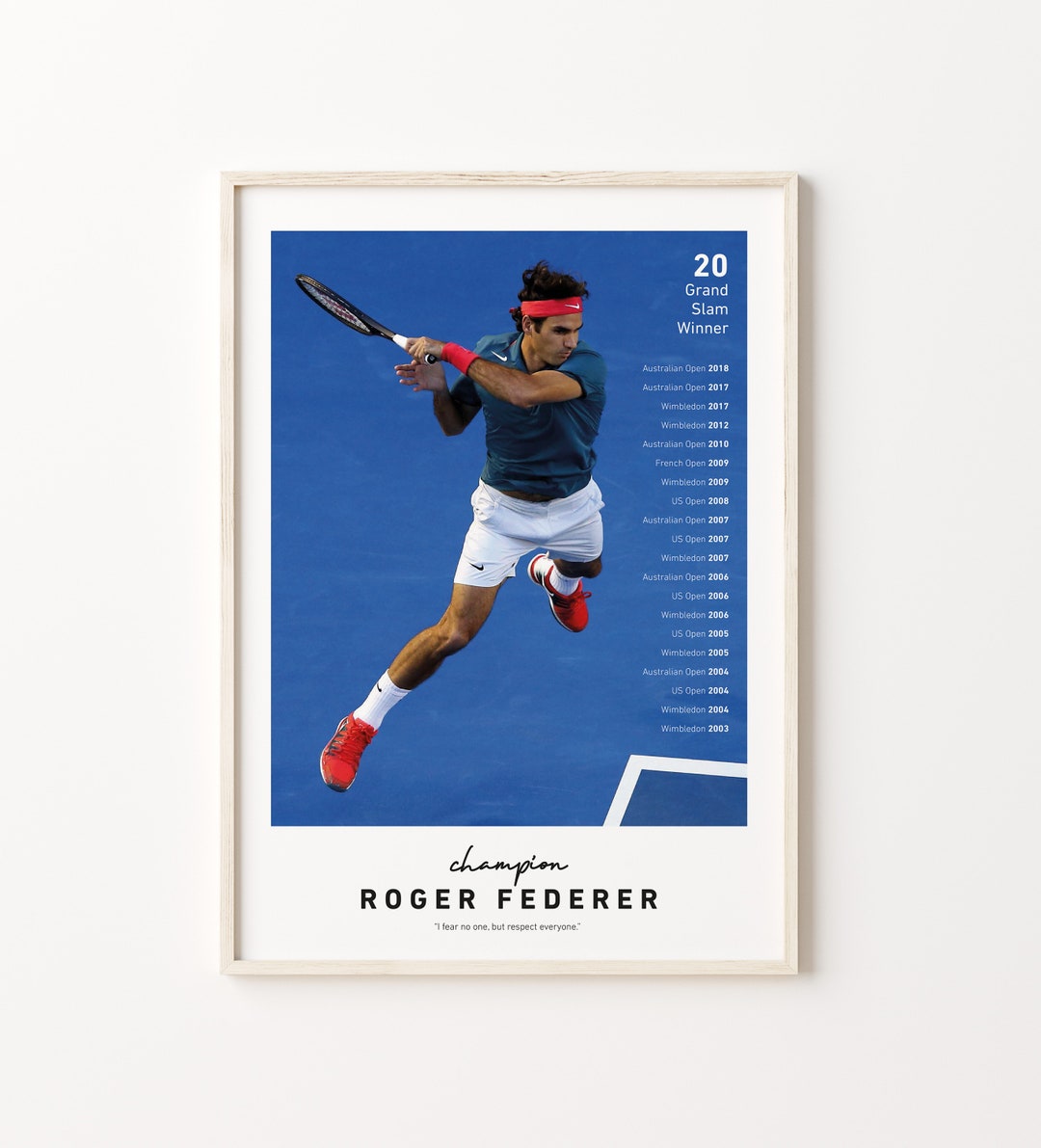 Roger Federer Poster, Tennis Poster, Tennis Wall Decor, Office Decor ...