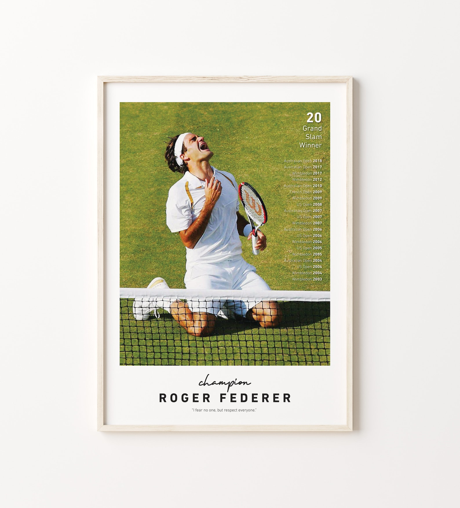 Roger Federer Poster, Tennis Poster, Tennis Wall Decor, Office Decor ...