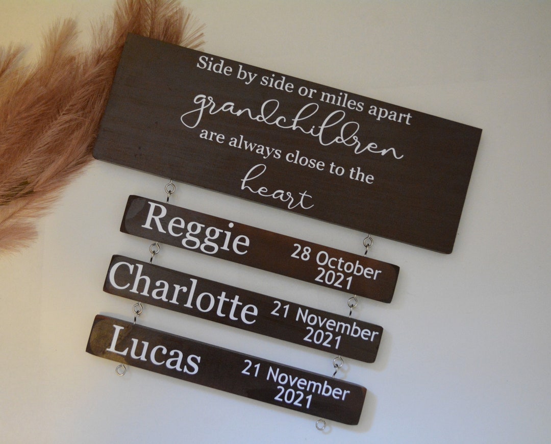 Grandparents Sign Additional Name Board Only - Etsy
