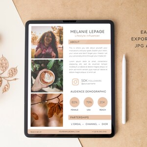 2 Pages Media Kit, Influencer Media Kit, Canva Template, Blogger Media ...