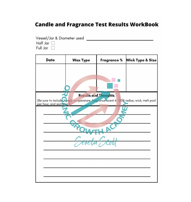 Candle and Fragrance Oil Testing Workbook (digital Download) - Etsy