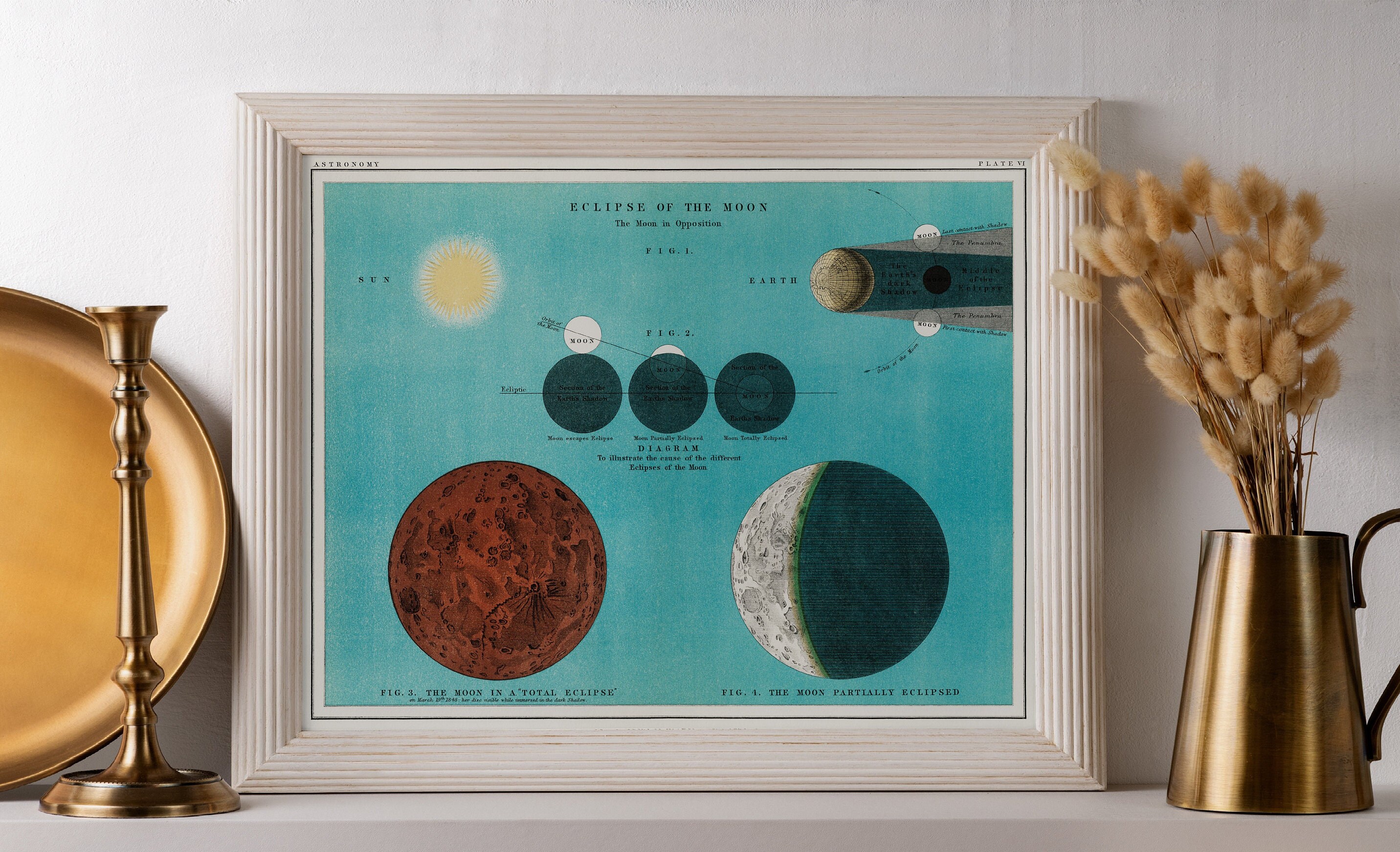 Vintage Moon Poster | Instant Digital Download Printable Art | Eclipse ...