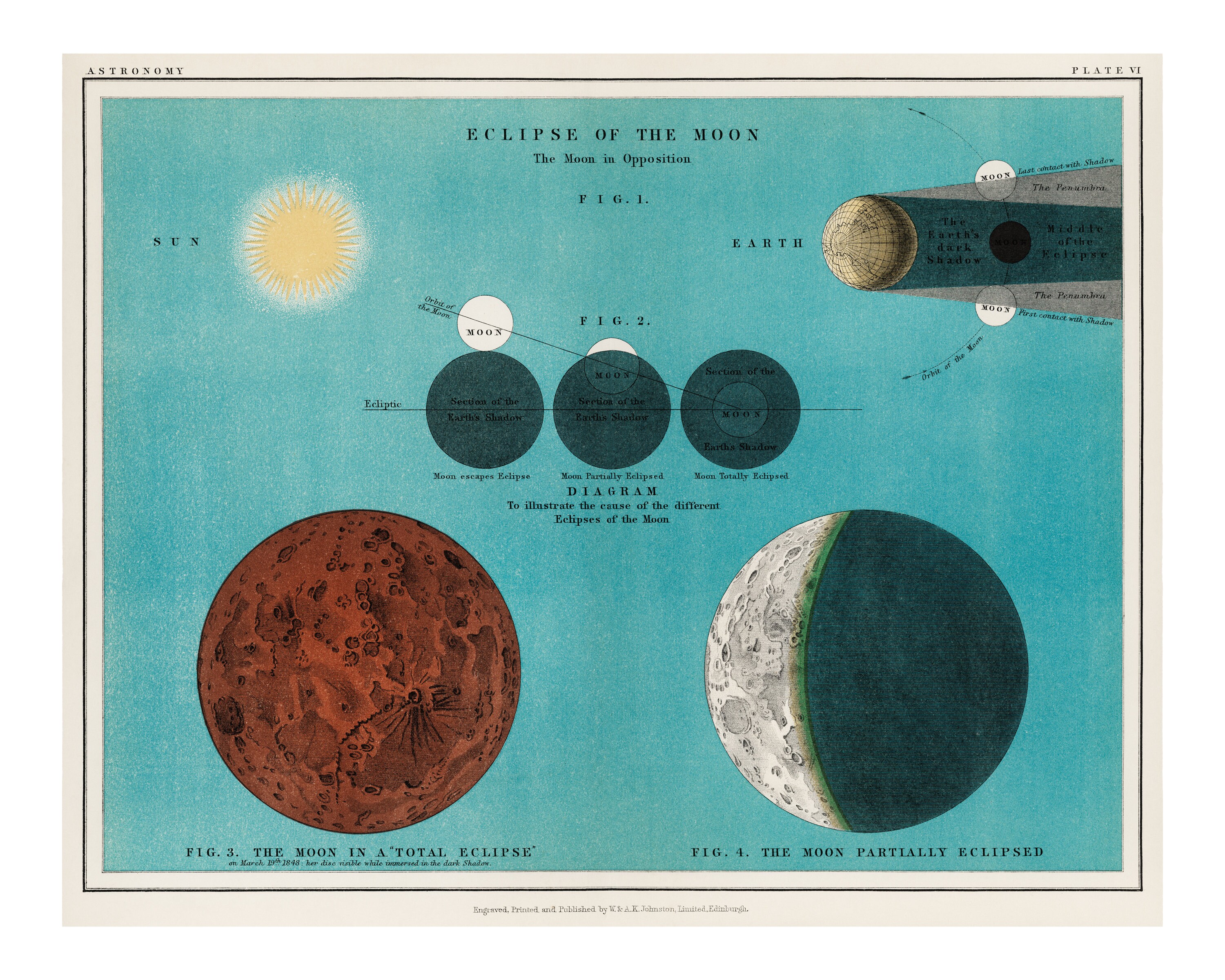 Vintage Moon Poster | Instant Digital Download Printable Art | Eclipse ...