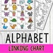 Alphabet Linking Chart Letter Sound Practice Homeschool Preschool ...