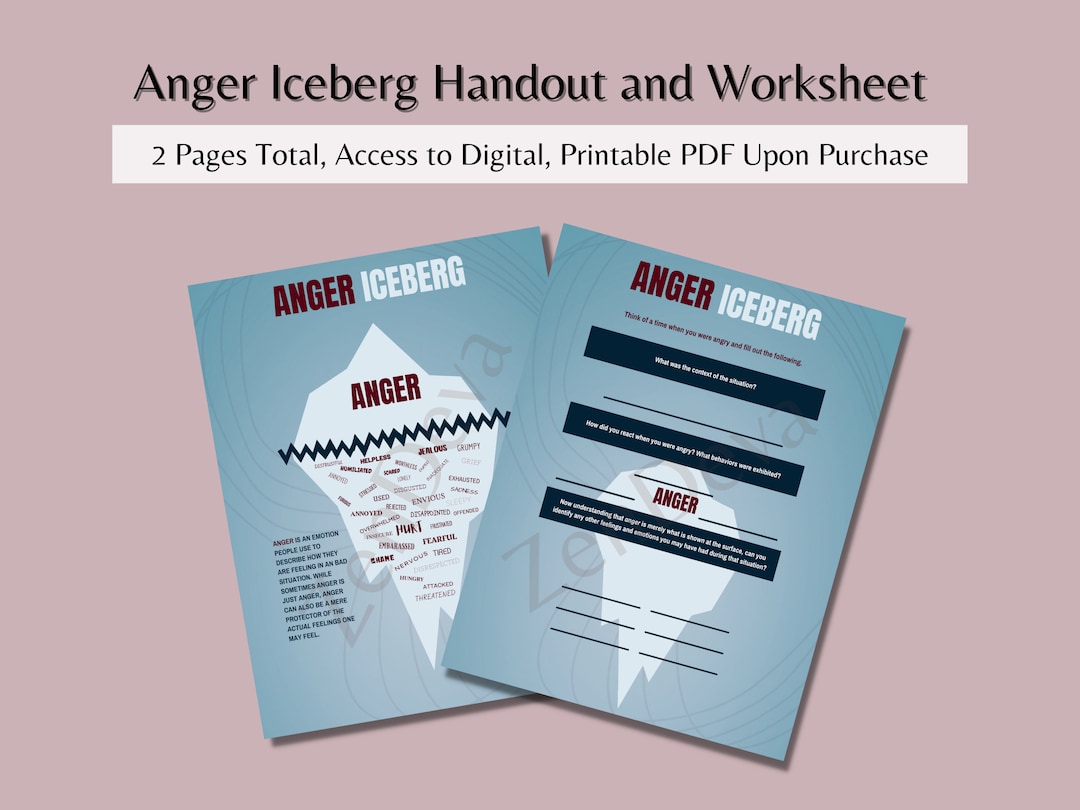 Anger Iceberg Handout and Worksheet - Therapy Aid and Tool - Etsy