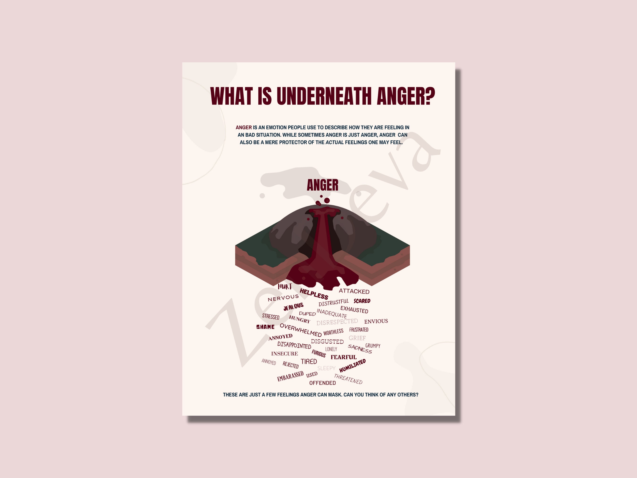 Anger Volcano Handout and Worksheet - Therapy Tool, Aid - Etsy