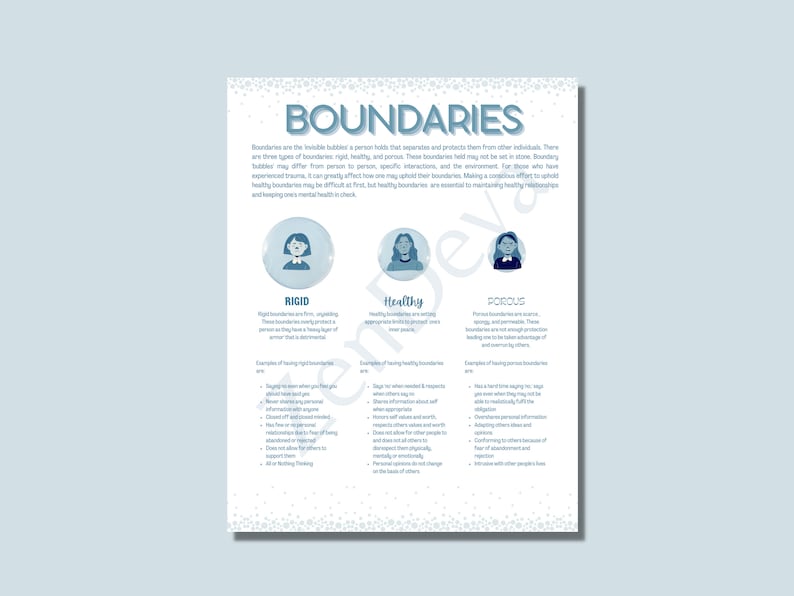 Boundaries Handout and Worksheet - Educational/therapy Tool and Aid - Etsy