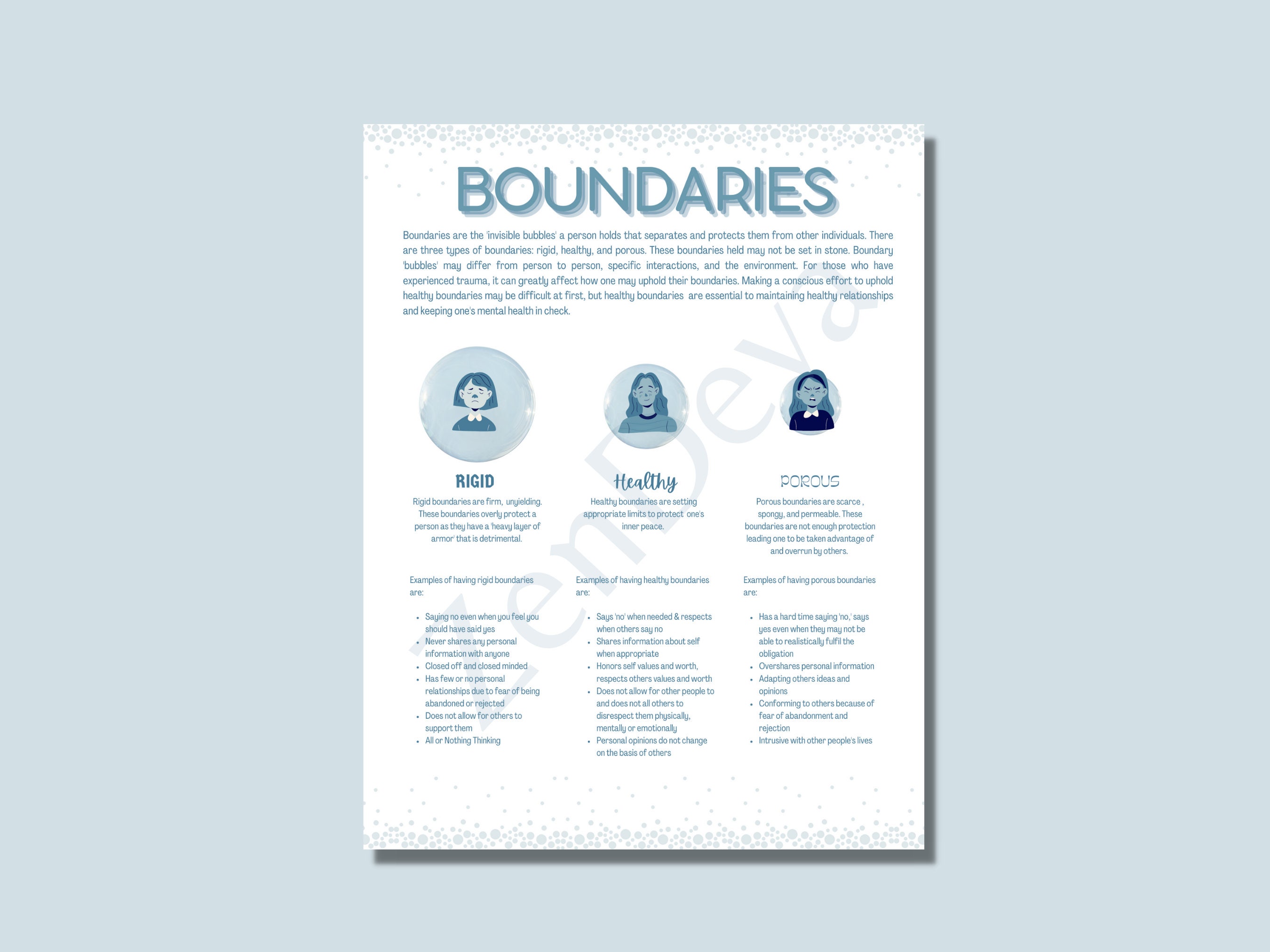Boundaries Handout and Worksheet - Educational/therapy Tool and Aid - Etsy