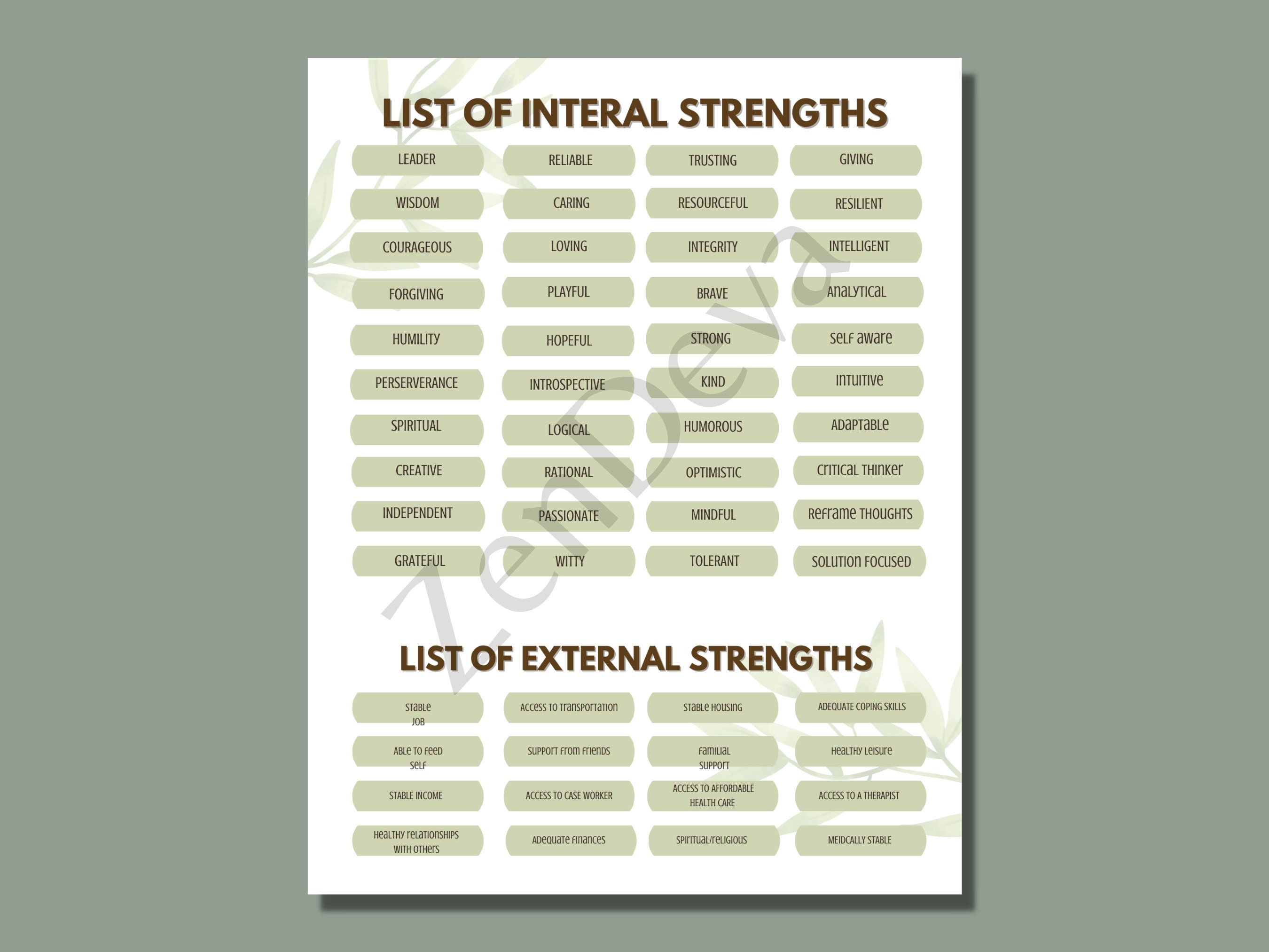 Strengths Exploration Handout Educational/therapy Aid and Tool - Etsy