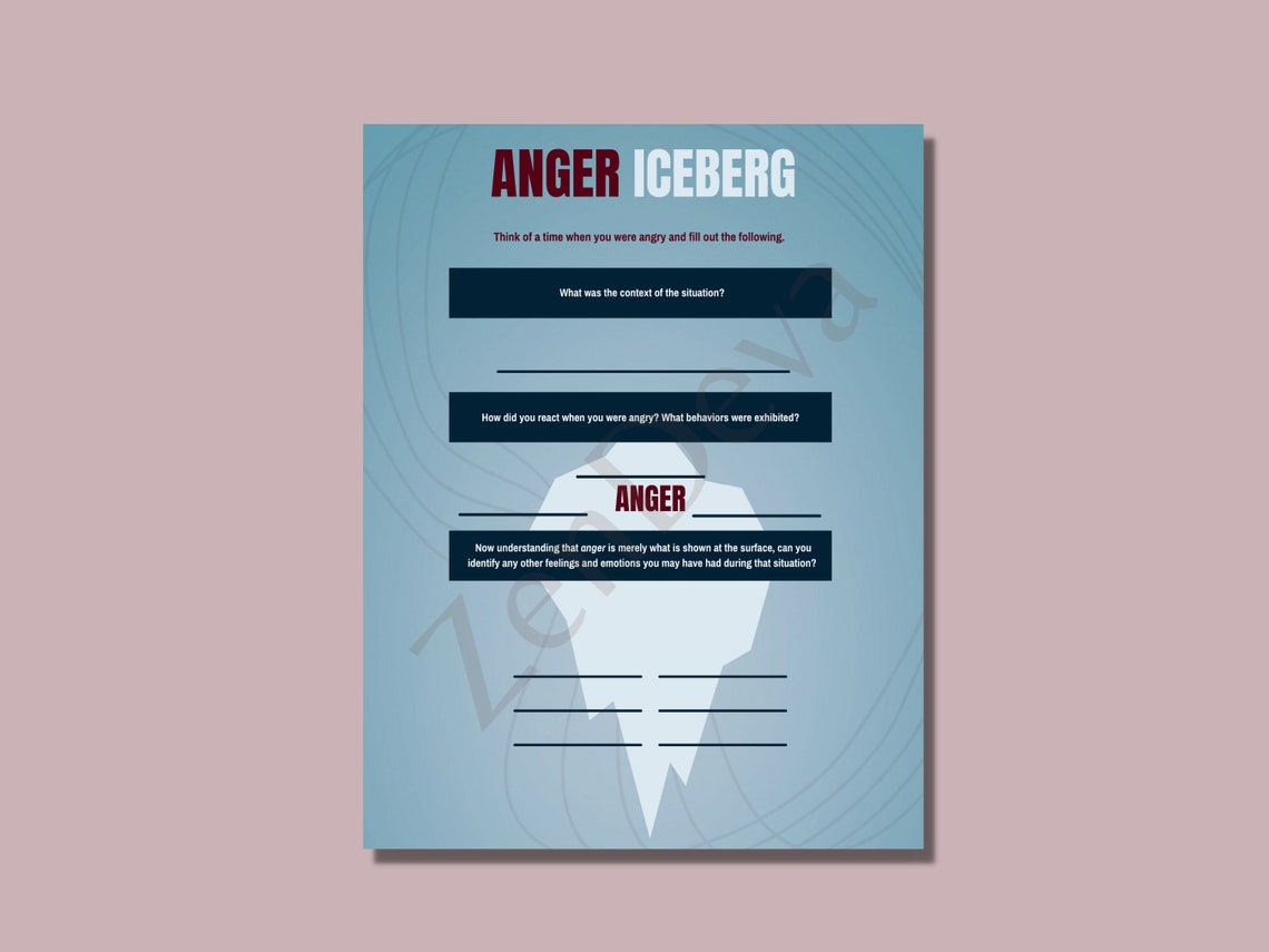 Anger Iceberg Handout and Worksheet Therapy Aid and Tool - Etsy