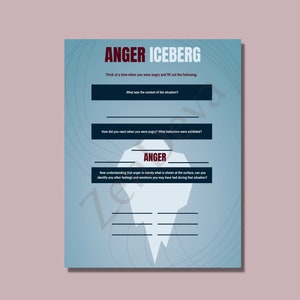 Anger Iceberg Handout and Worksheet Therapy Aid and Tool - Etsy