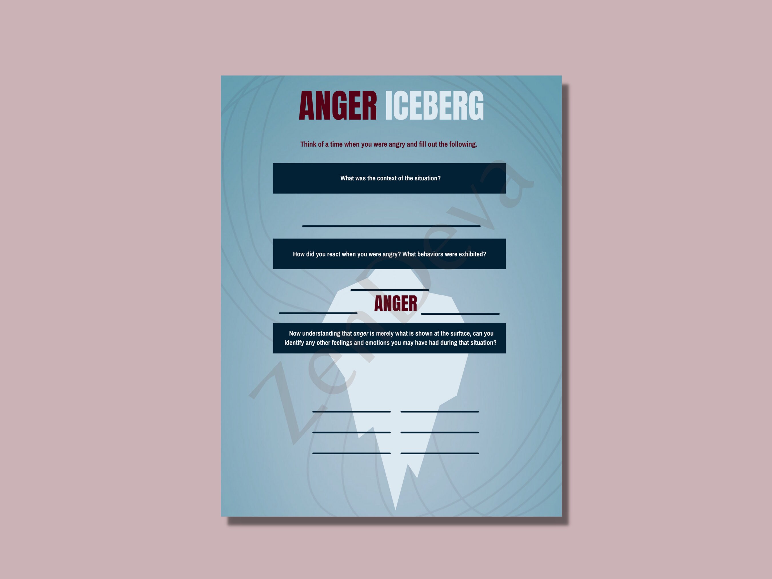 Anger Iceberg Handout and Worksheet - Therapy Aid and Tool - Etsy