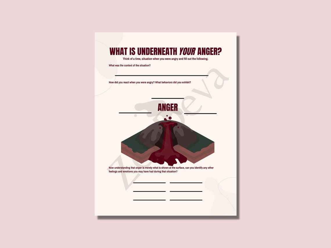 Anger Volcano Handout and Worksheet - Therapy Tool, Aid - Etsy