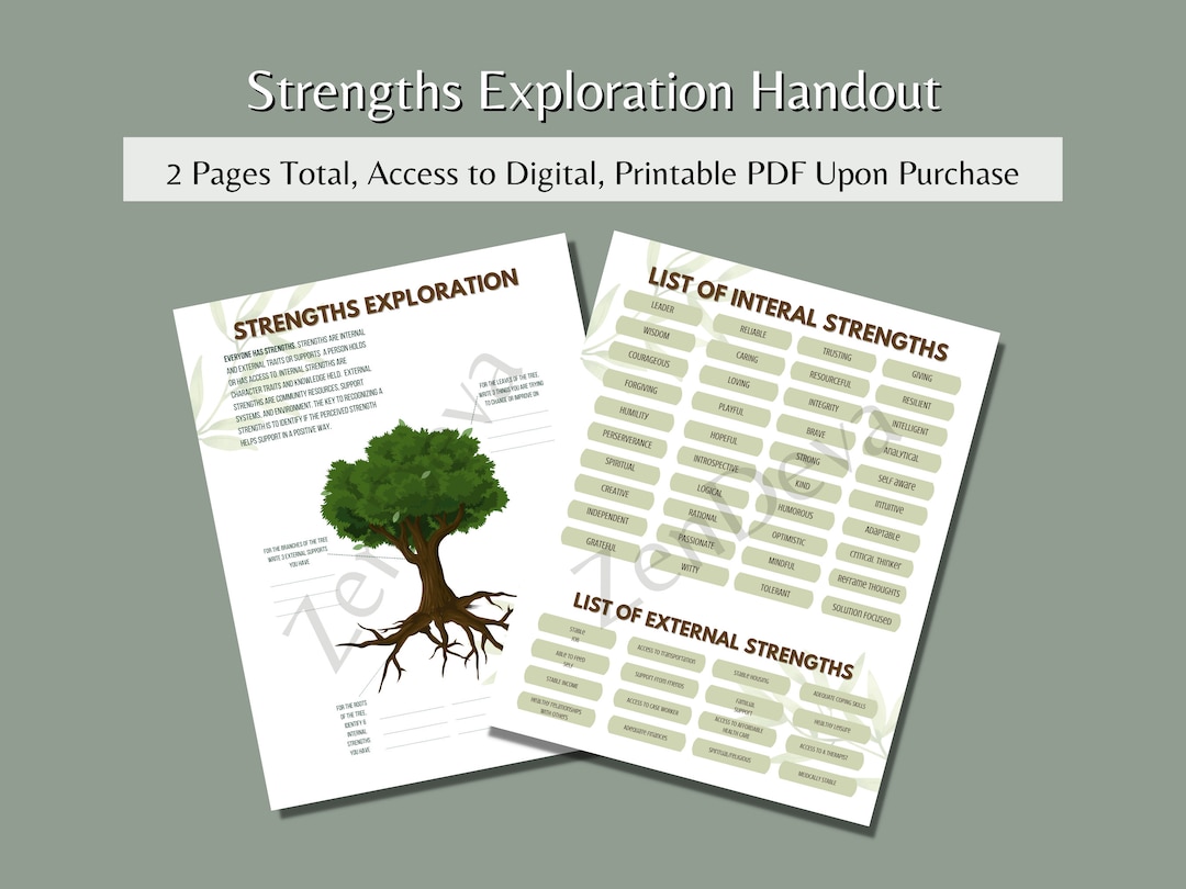 Strengths Exploration Handout - Educational/therapy Aid and Tool - Etsy