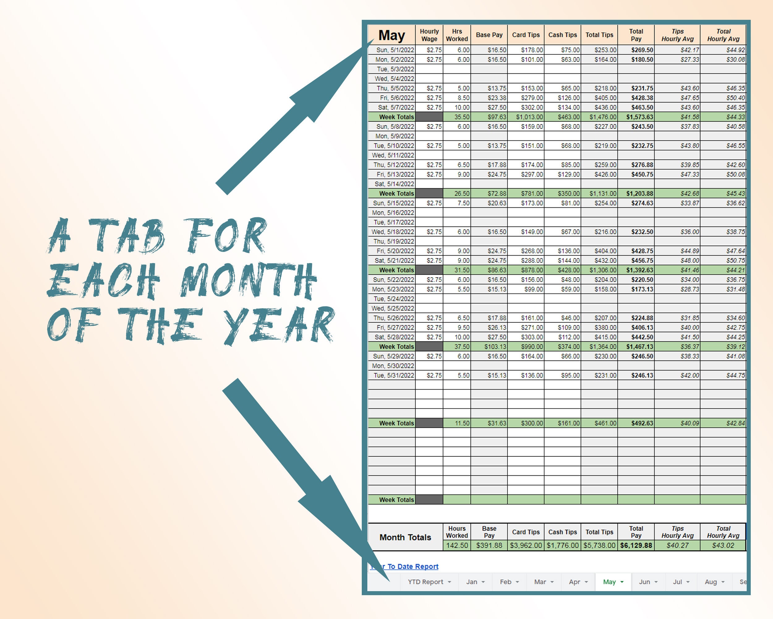 Tip Income Tracker Spreadsheet 2025 | Google Sheets Template | Tip Log ...