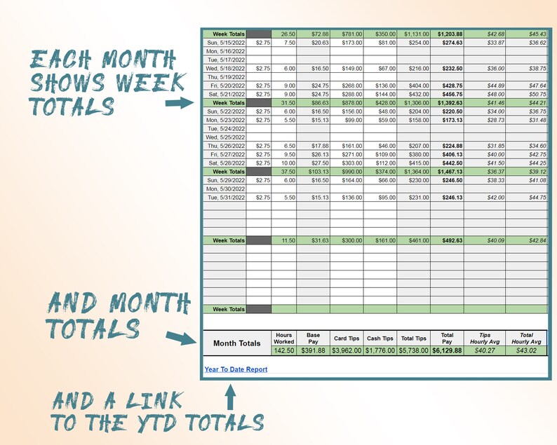 Tip Income Tracker Spreadsheet 2026 | Google Sheets Template | Tip Log ...