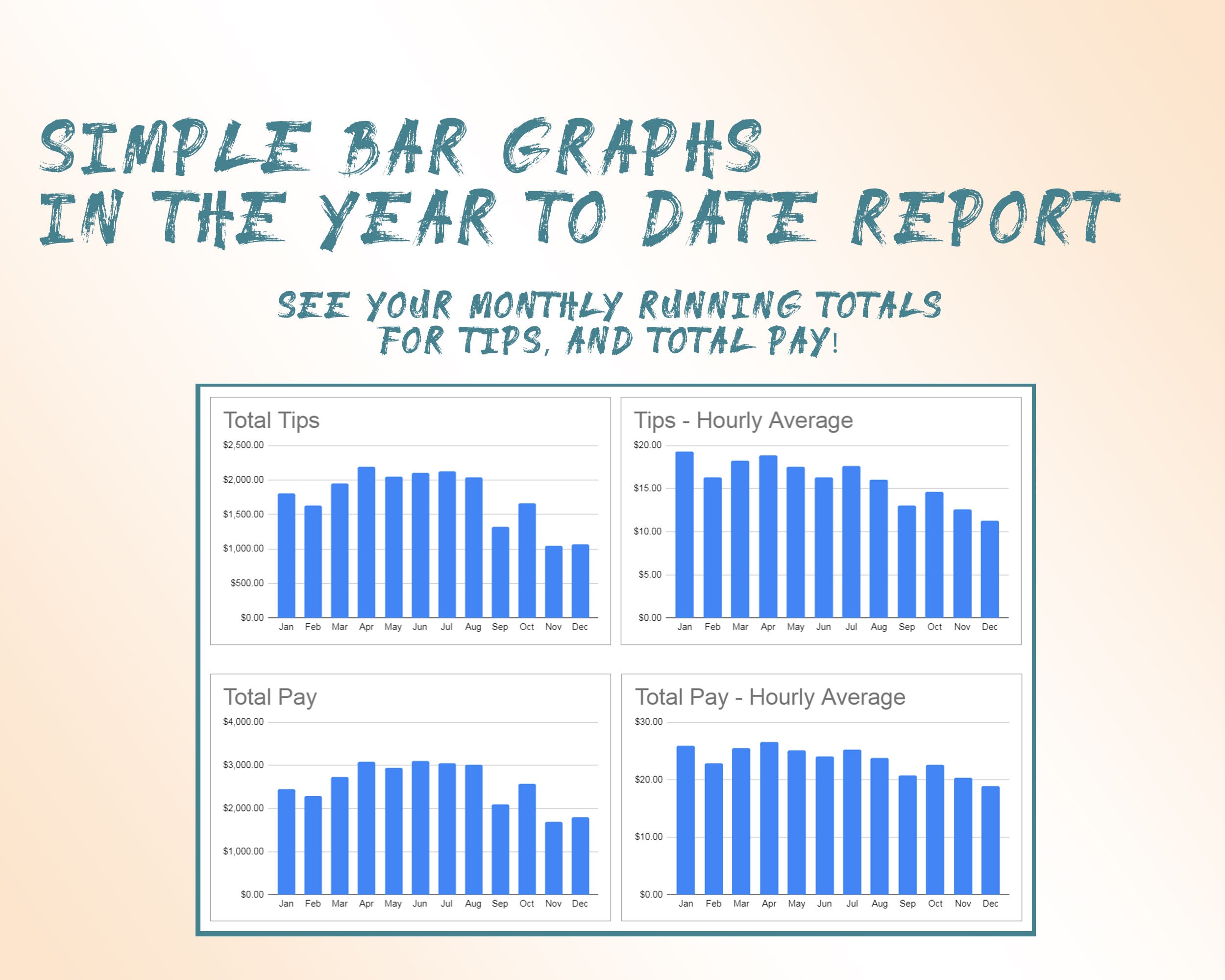 Tip Income Tracker Spreadsheet 2025 | Google Sheets Template | Tip Log ...