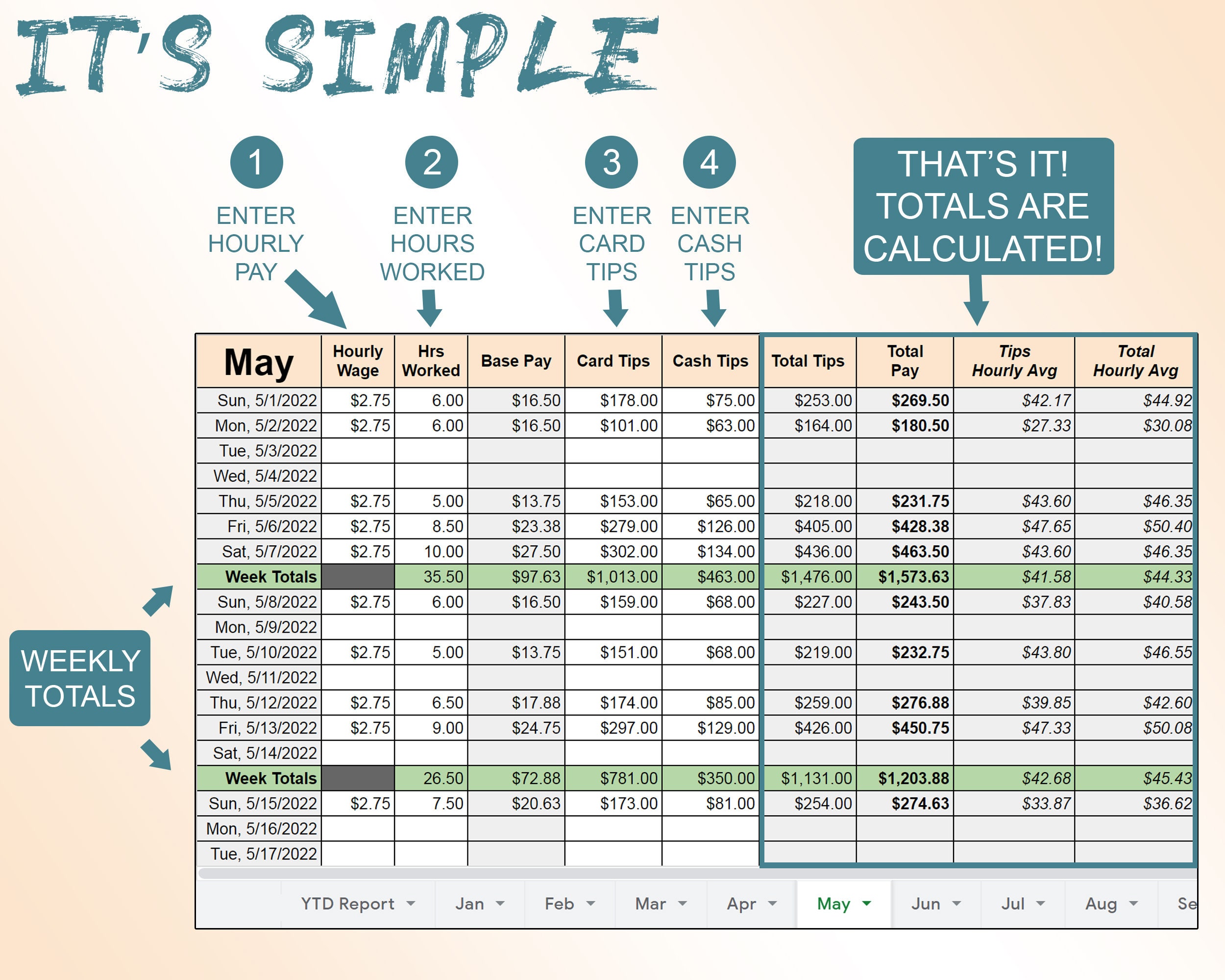Tip Income Tracker Spreadsheet 2025 | Google Sheets Template | Tip Log ...
