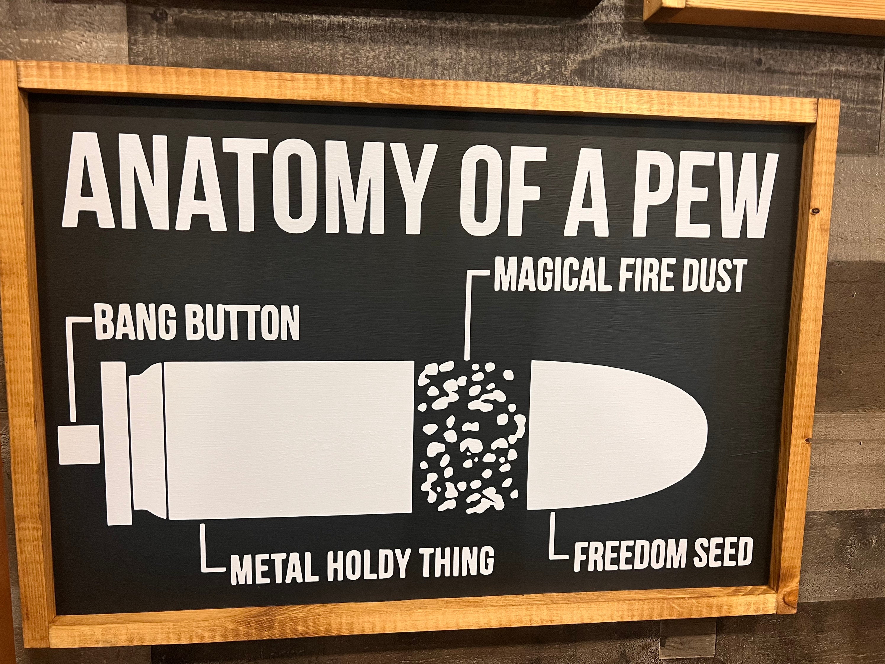 Anatomy of a Pew- Rustic Wood Sign - Etsy