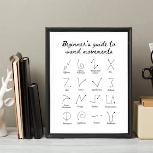 Beginner's Guide to Wand Movements Poster - Instant Digital Download ...
