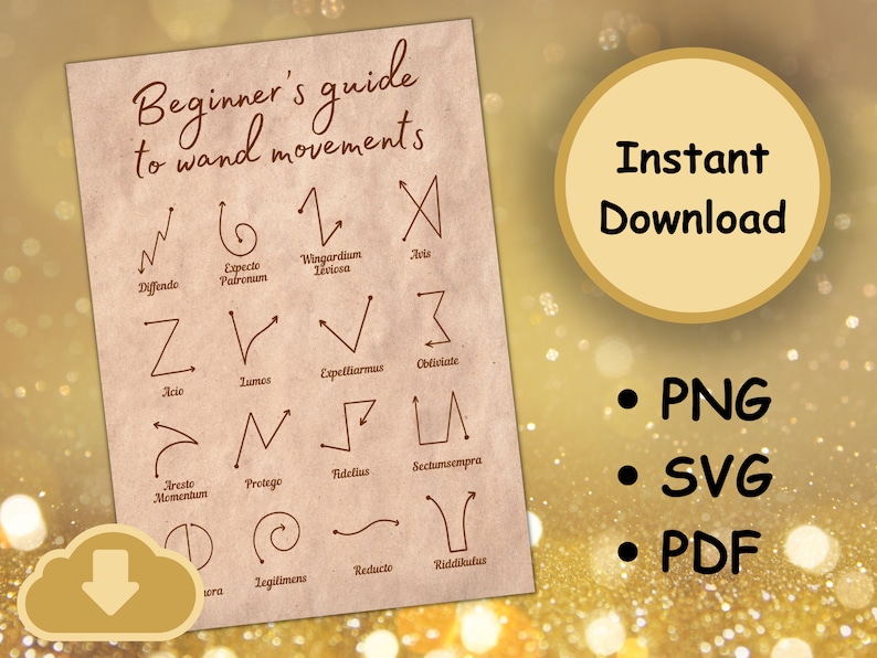 Wand Movements Poster | Printable Spellcasting Guide | Magical ...