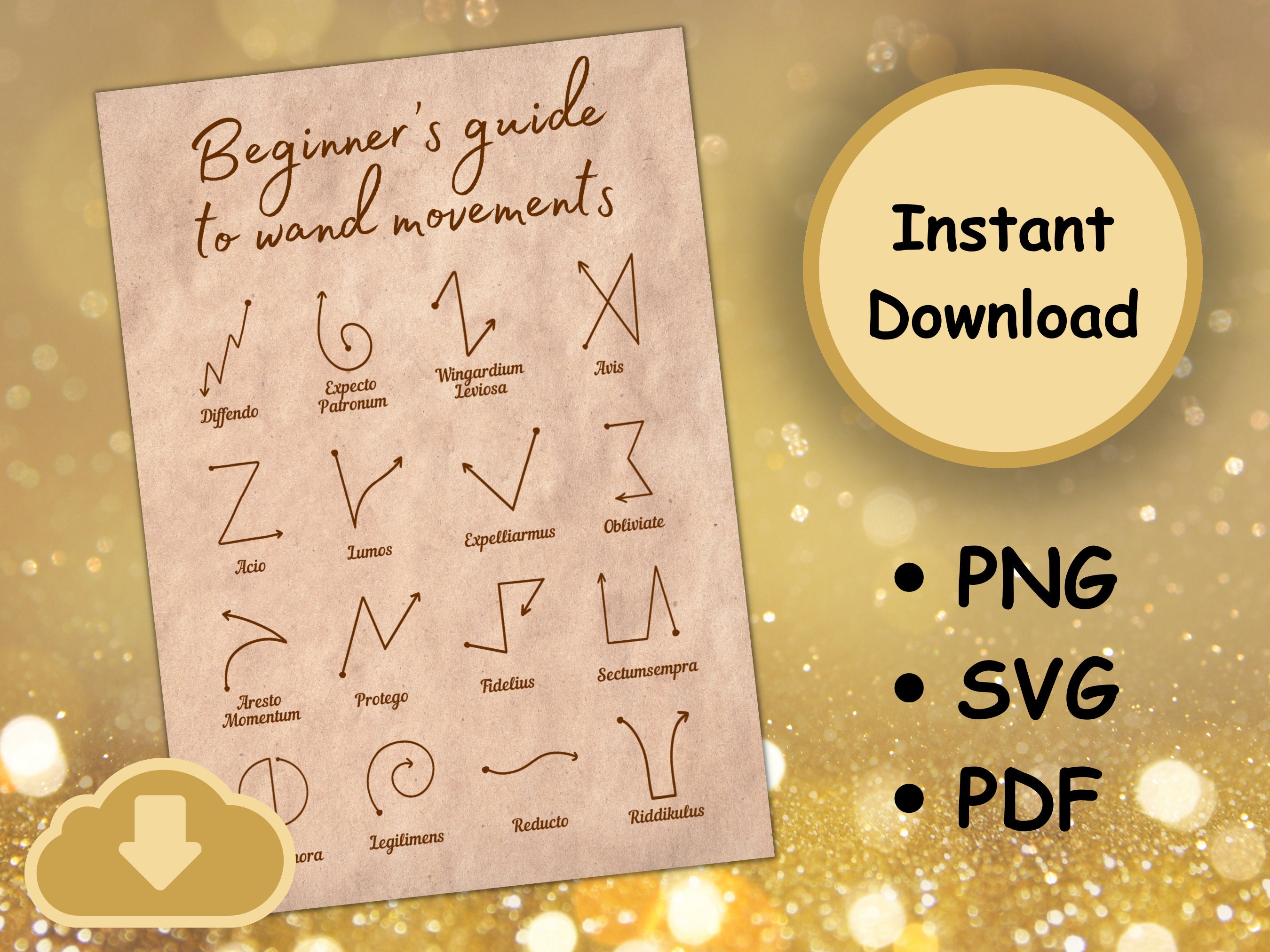 Wand Movements Poster | Printable Spellcasting Guide | Magical ...