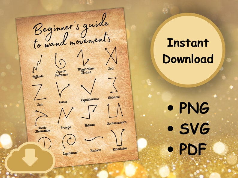 Beginner's Guide Wand Movements Poster Printable Digital - Etsy Australia