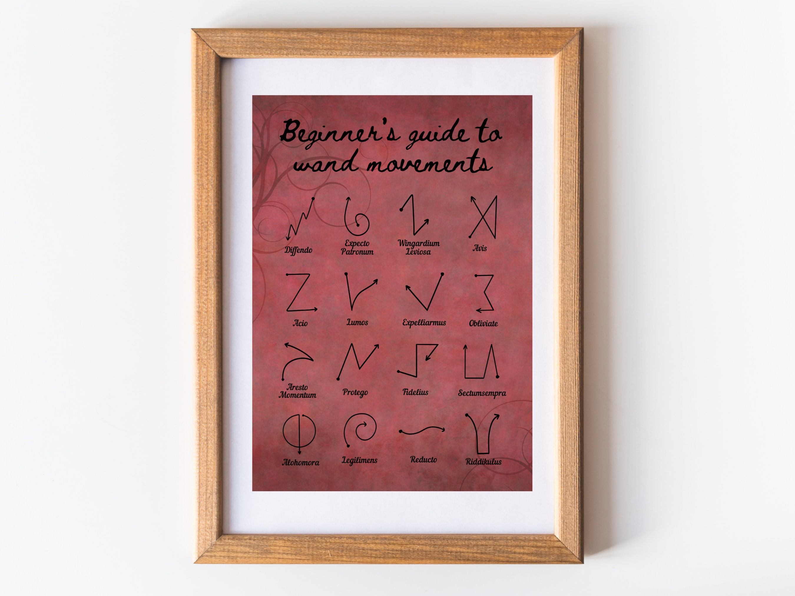 Magical Wand Movements Poster Printable Digital Download DIY Home Decor ...