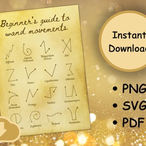 Beginner's Guide Wand Movements Poster Printable Digital Download DIY ...