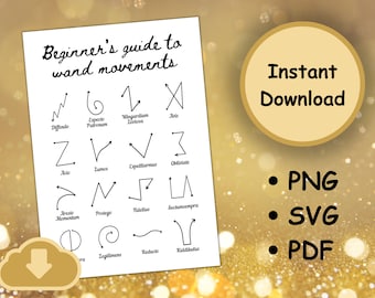 Beginner’s Wand Movements Poster | Printable Spellcasting Guide ...