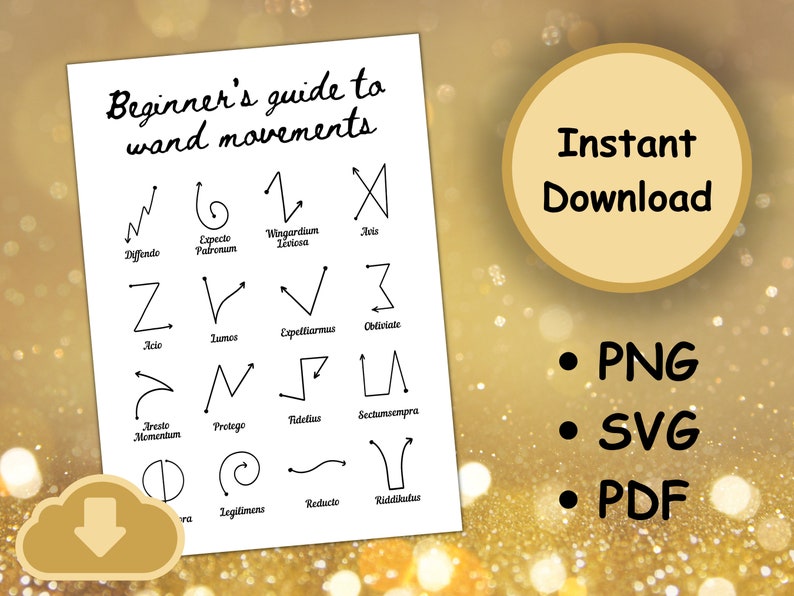Beginner's Guide to Wand Movements Poster - Instant Digital Download ...