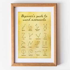 Beginner's Guide Wand Movements Poster Printable Digital Download DIY ...