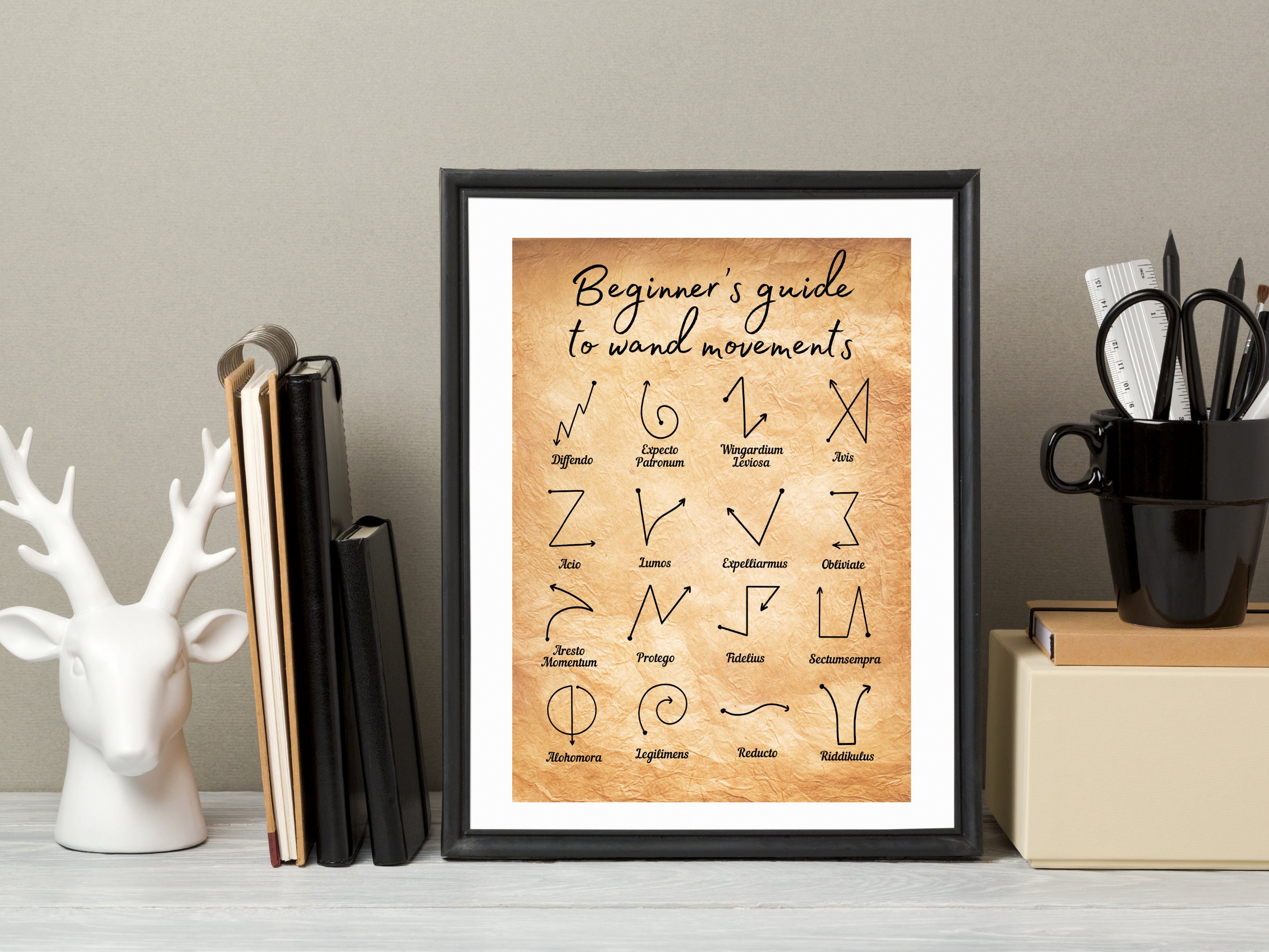Beginner's Guide Wand Movements Poster Printable Digital - Etsy Australia