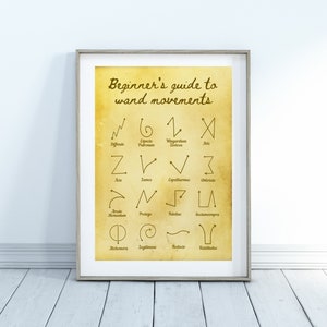 Beginner's Guide Wand Movements Poster - Printable Digital Download ...