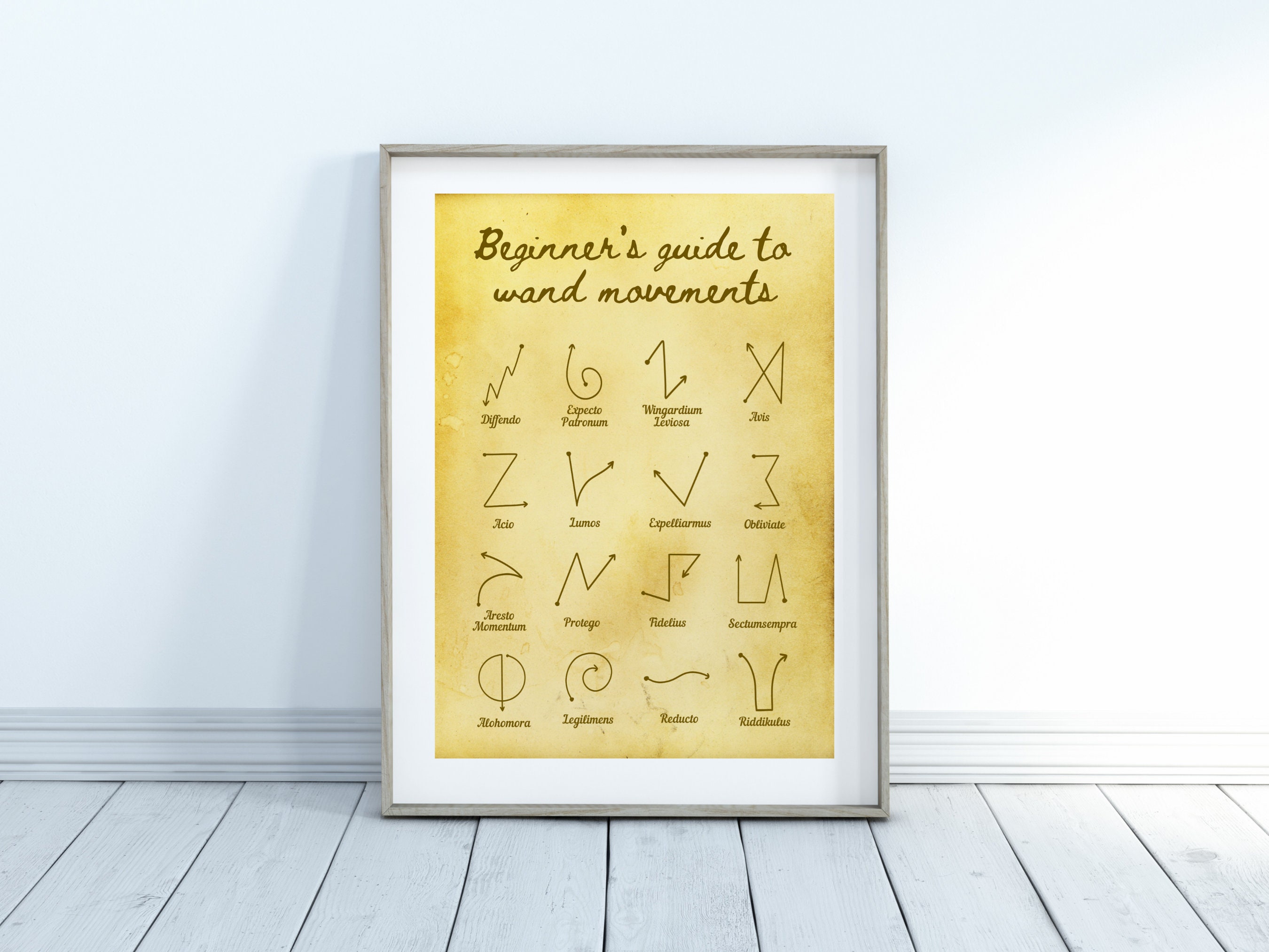 Beginner's Guide Wand Movements Poster - Printable Digital Download ...