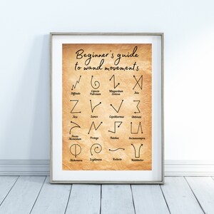 Beginner's Guide Wand Movements Poster Printable Digital - Etsy Australia