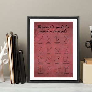 Magical Wand Movements Poster Printable Digital Download DIY Home Decor ...