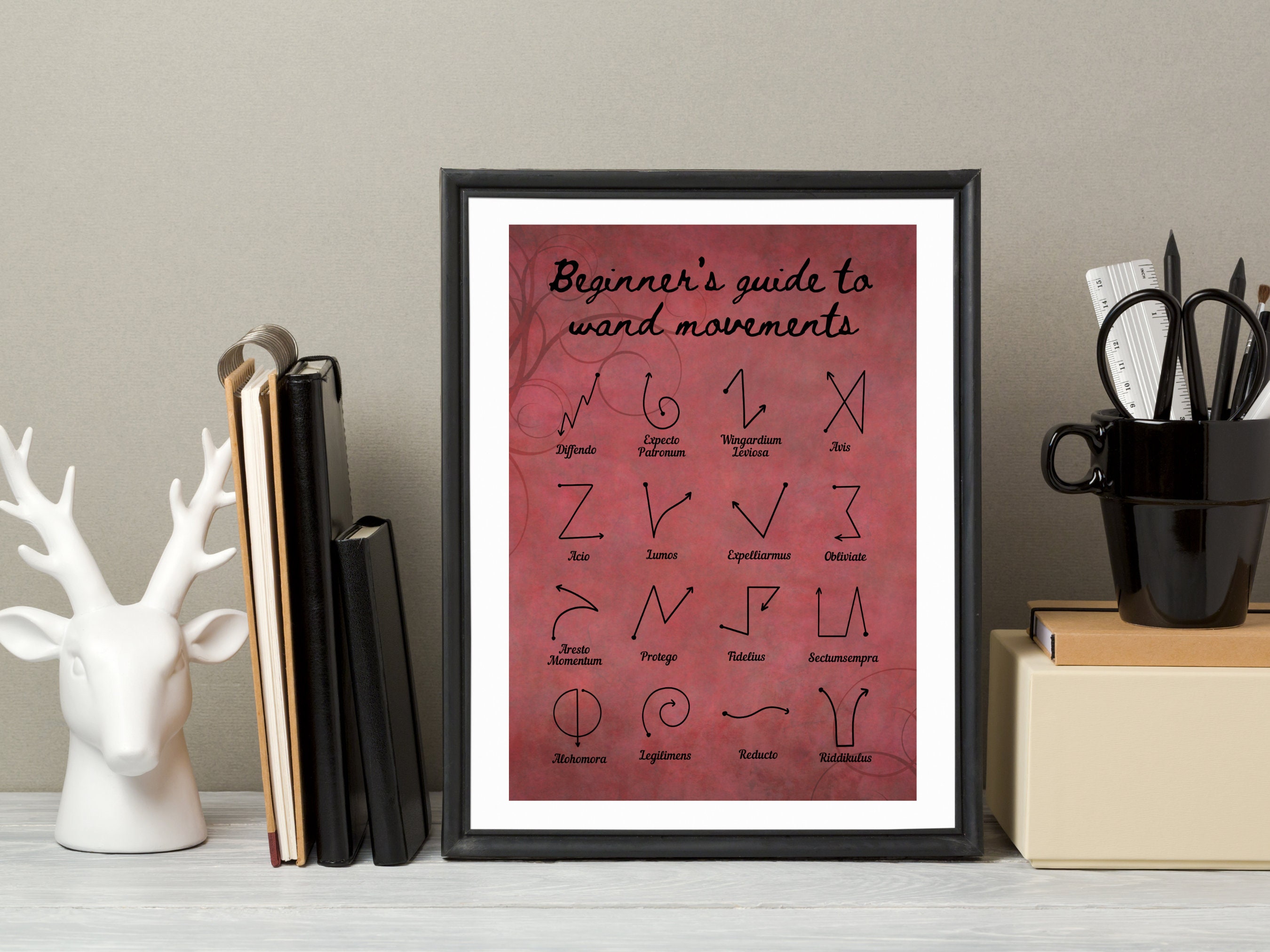 Magical Wand Movements Poster Printable Digital Download DIY Home Decor ...
