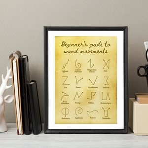 Beginner's Guide Wand Movements Poster - Printable Digital Download ...