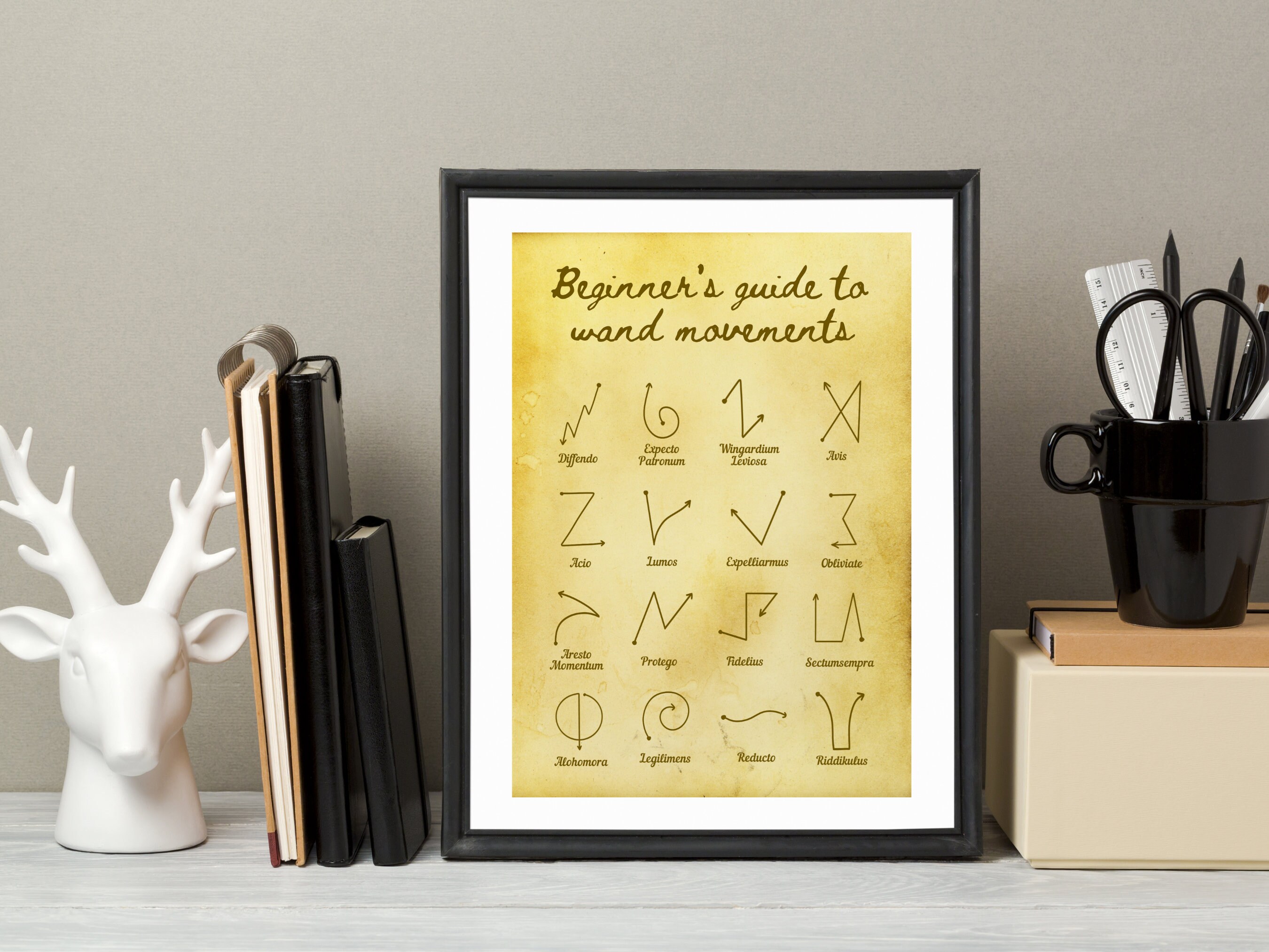 Beginner's Guide Wand Movements Poster - Printable Digital Download ...