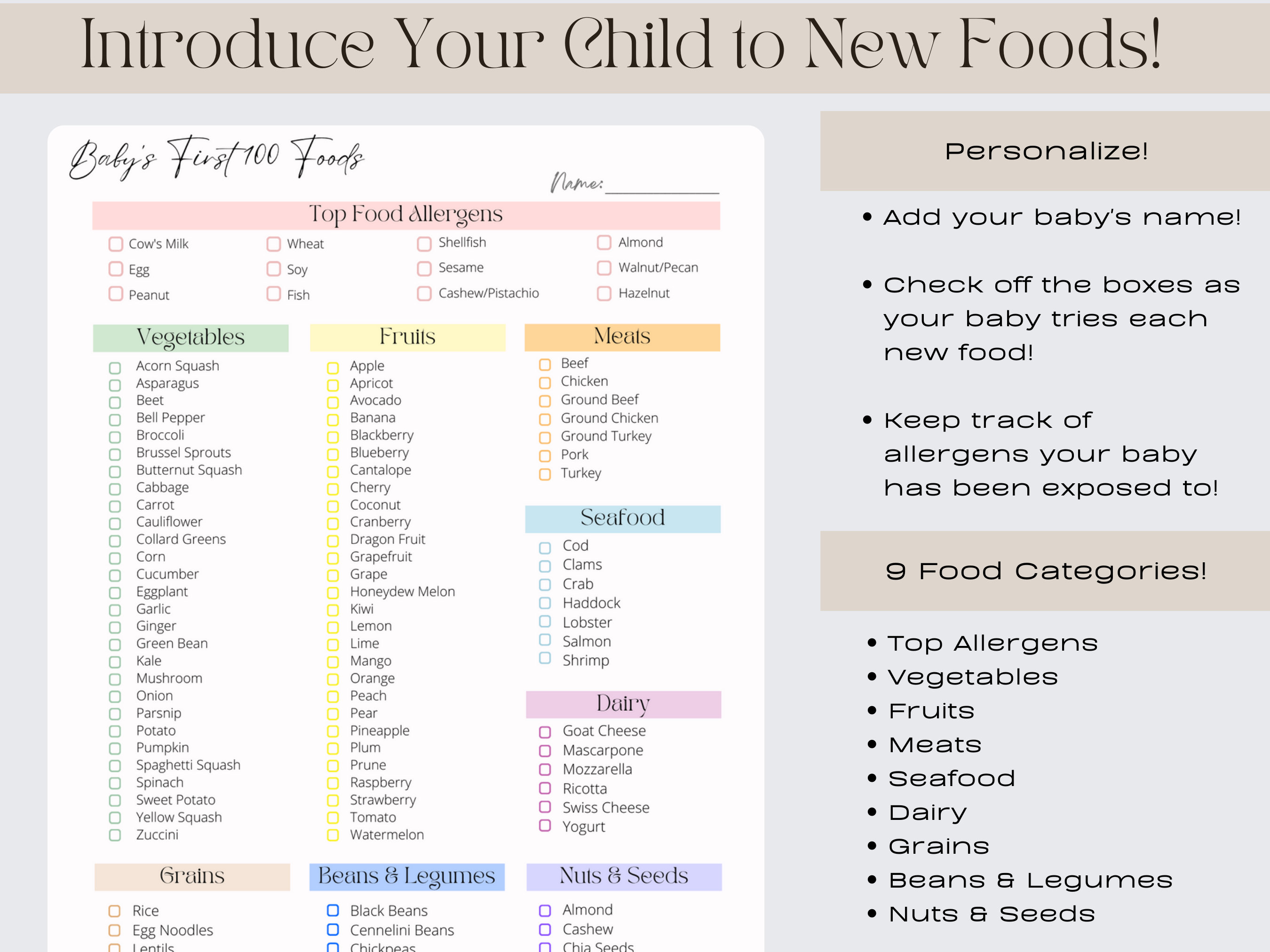 BABY FOOD CHECKLIST | Food Checklist & Weekly Meal Plan Printables ...
