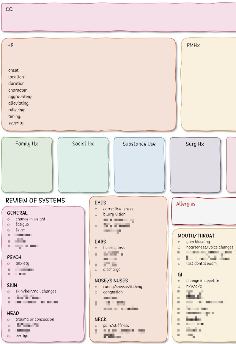 Patient Interview Template Bundle – H&P, Medical History (PDF) - Etsy