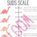EMDR SUDS Scale for Kids; Digital Download; Printable - Etsy