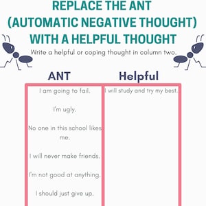 CBT Bundle for Teens;understand & Apply CBT Model for Teens; Catch Your ...