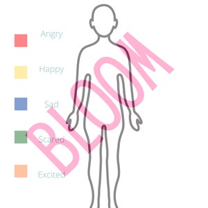 EMDR Resourcing Bundle for Kids, Printable, Digital Download, SUDS and ...