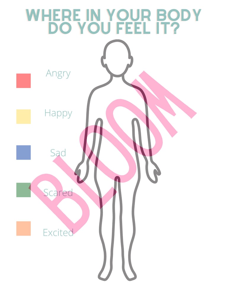 EMDR Resourcing Bundle for Kids, Printable, Digital Download, SUDS and ...