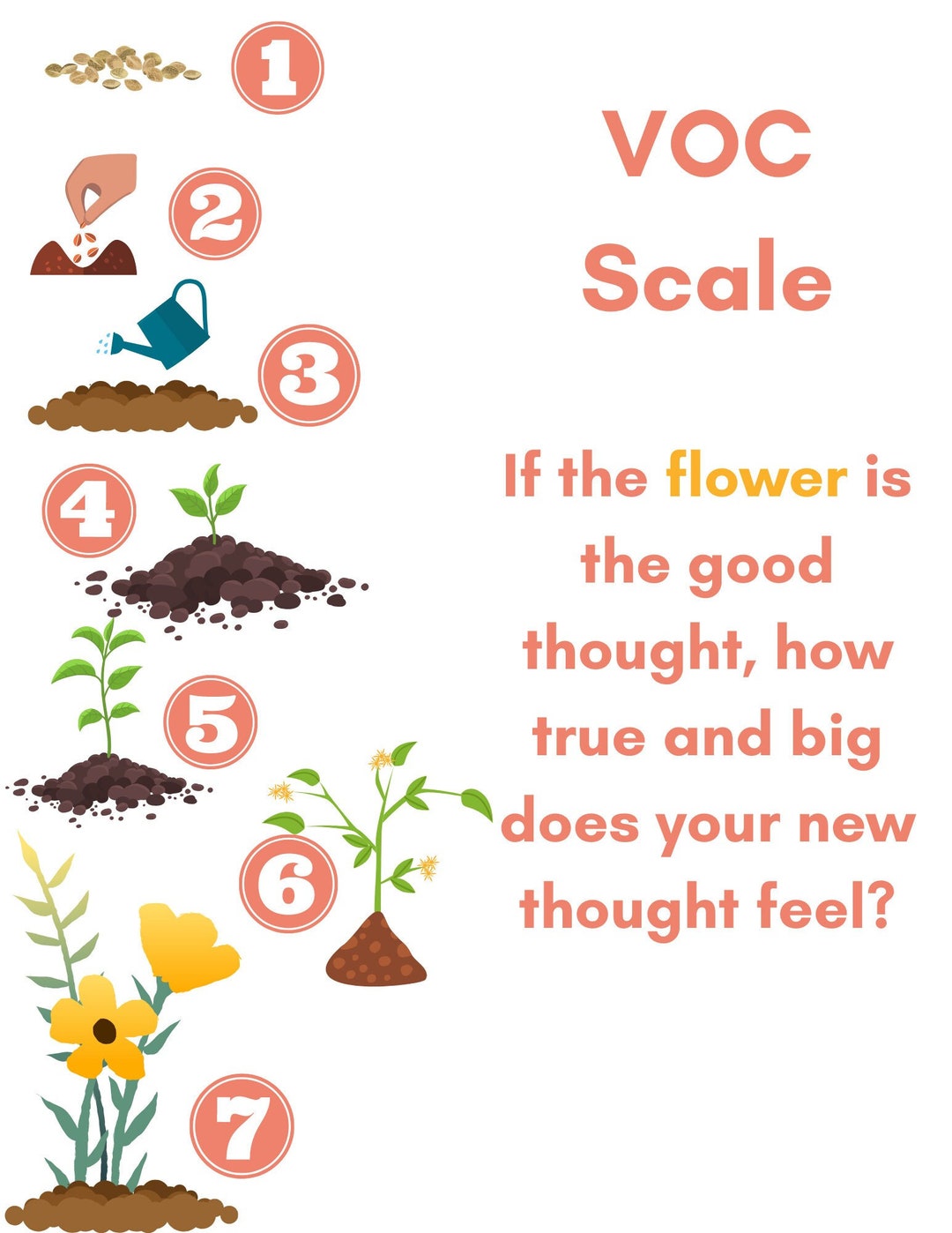 EMDR Resourcing Bundle for Kids, Printable, Digital Download, SUDS and ...