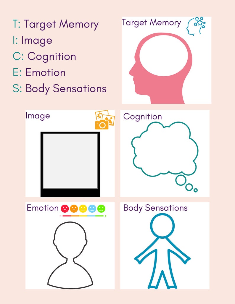 EMDR Resourcing Bundle for Kids, Printable, Digital Download, SUDS and ...